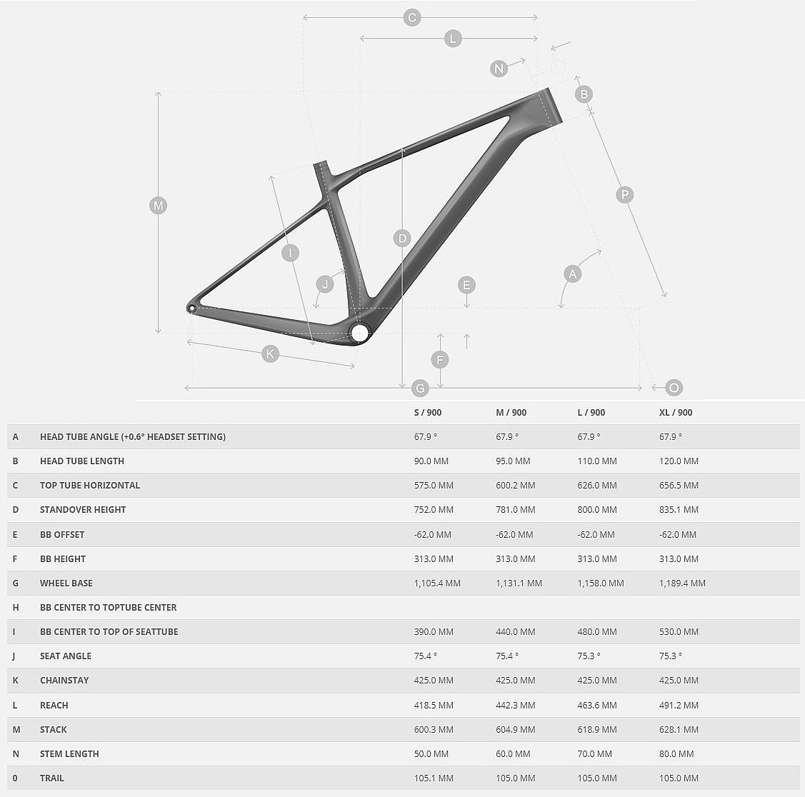 kolo Scott Scale 940 29" - Black | Blackcomb.cz