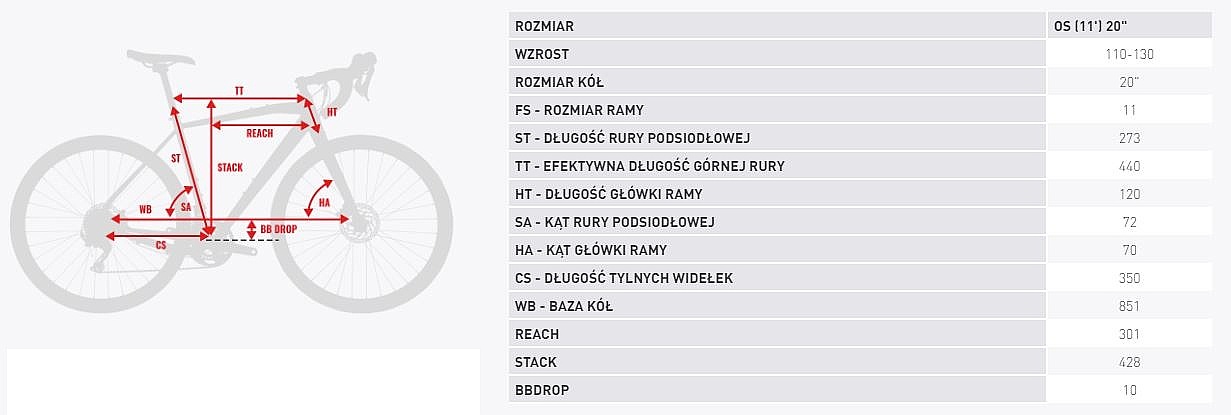 kolo Kross Lea Mini 2.0 20" - Pink/Orange Matte - Snowboard shop ...