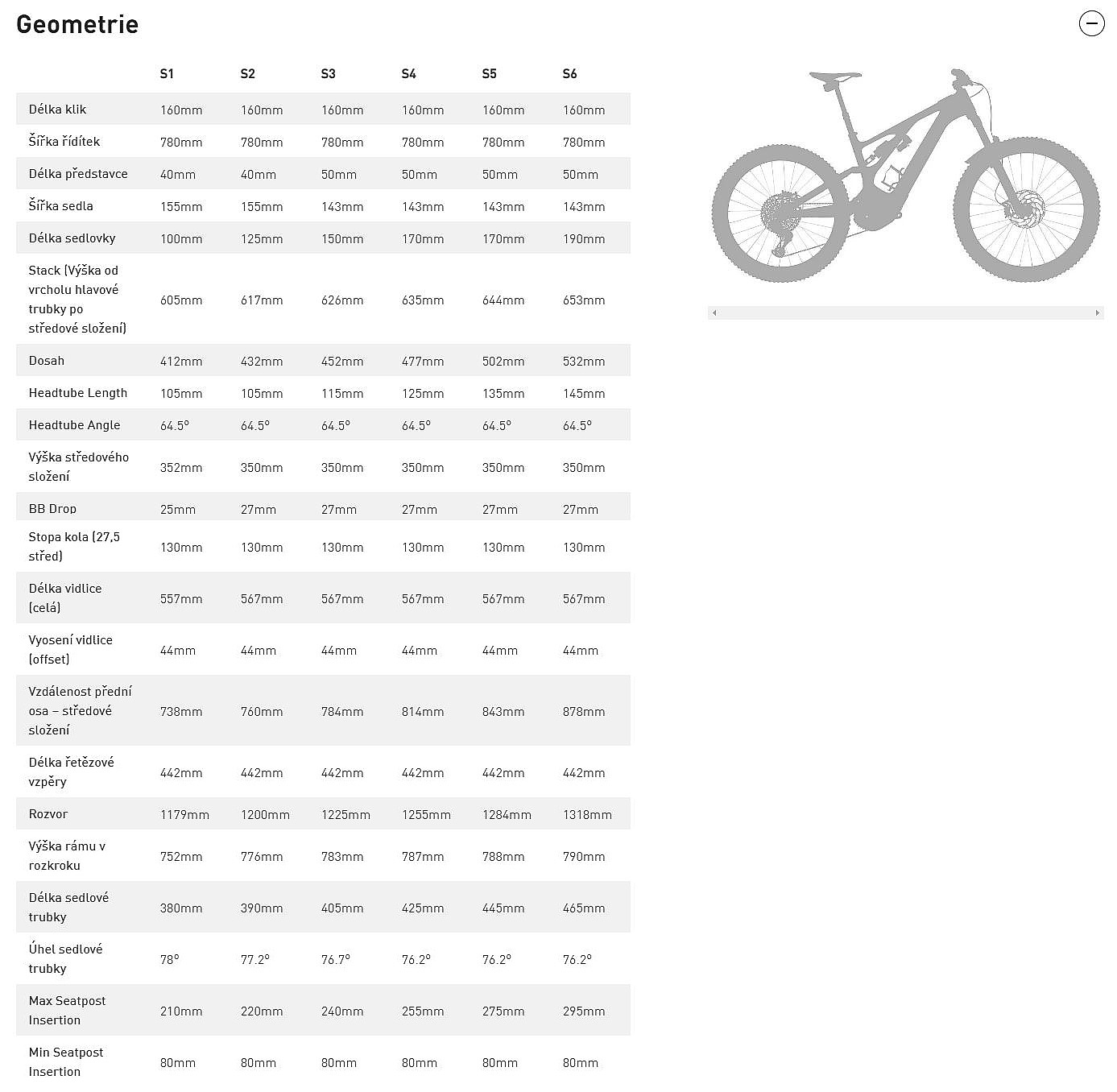 elektrokolo Specialized Turbo Levo Comp Alloy NB 27.5"/29" M3 700Wh ...