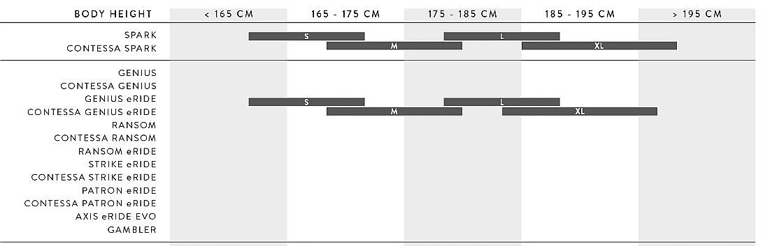 elektrokolo Scott Genius eRIDE 930 29" Bosch 625 Wh - Silver Grey ...
